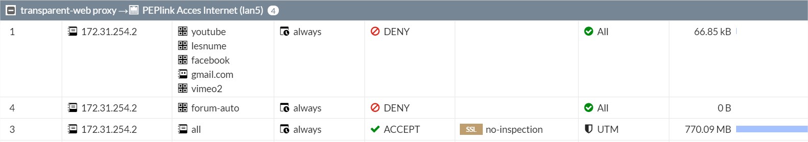 Configuring transparent proxy on fortigate – Networking-Labs&Co
